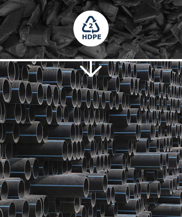 SALE OF RECYCLED HDPE FOR INDUSTRIAL USE
